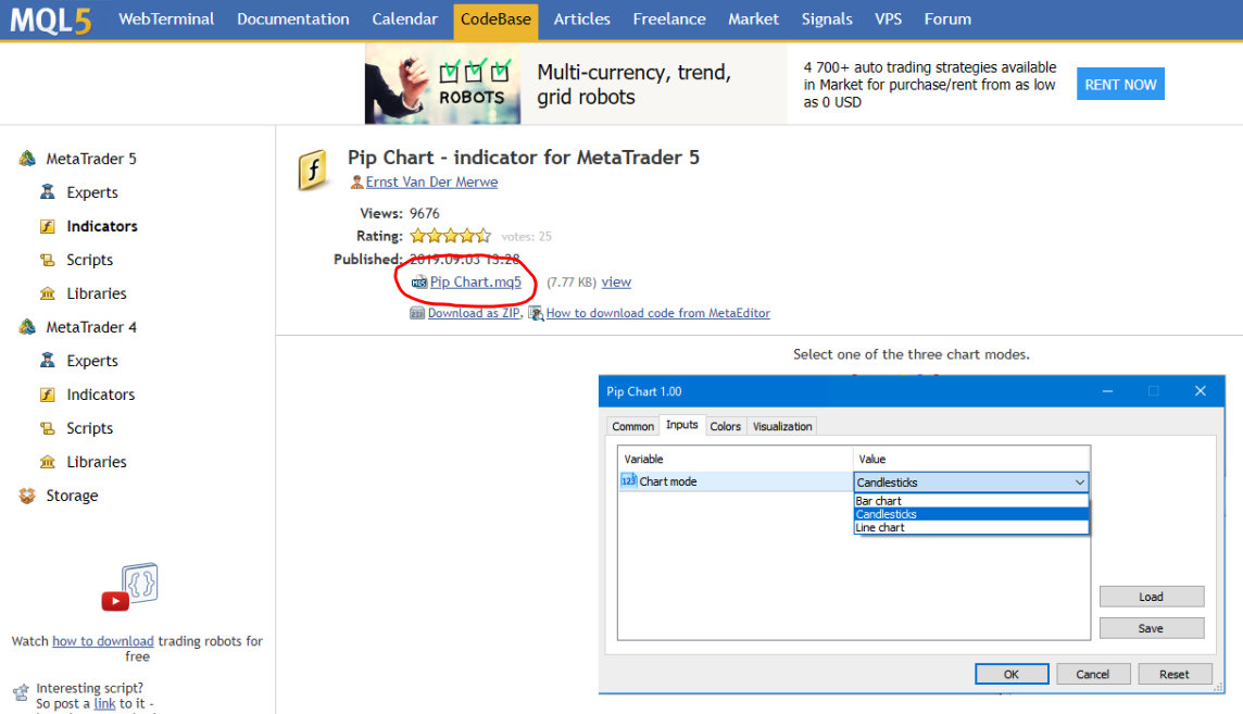چگونه اندیکاتور دلخواه را در متاتریدر 5 نصب کنیم؟ - بورس تایم