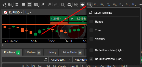 آموزش کامل پلتفرم معاملاتی سی تریدر (cTrader) - بورس تایم