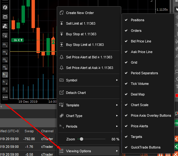 آموزش کامل پلتفرم معاملاتی سی تریدر (cTrader) - بورس تایم