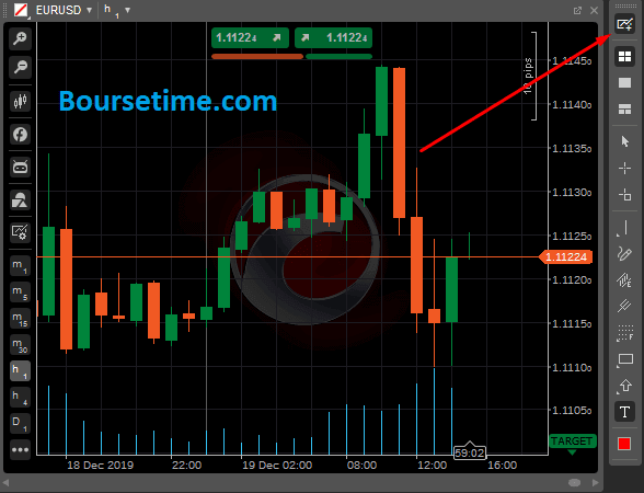 آموزش کامل پلتفرم معاملاتی سی تریدر (cTrader) - بورس تایم
