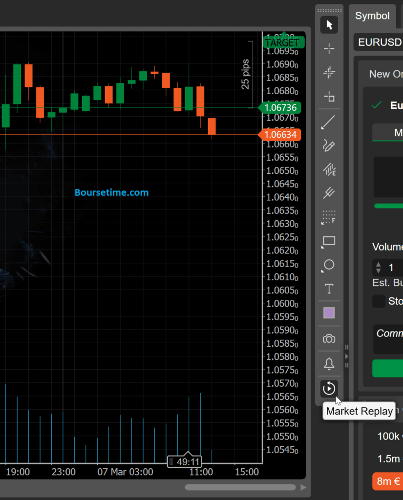 آموزش کامل پلتفرم معاملاتی سی تریدر (cTrader) - بورس تایم