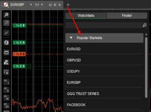 آموزش کامل پلتفرم معاملاتی سی تریدر (cTrader) - بورس تایم